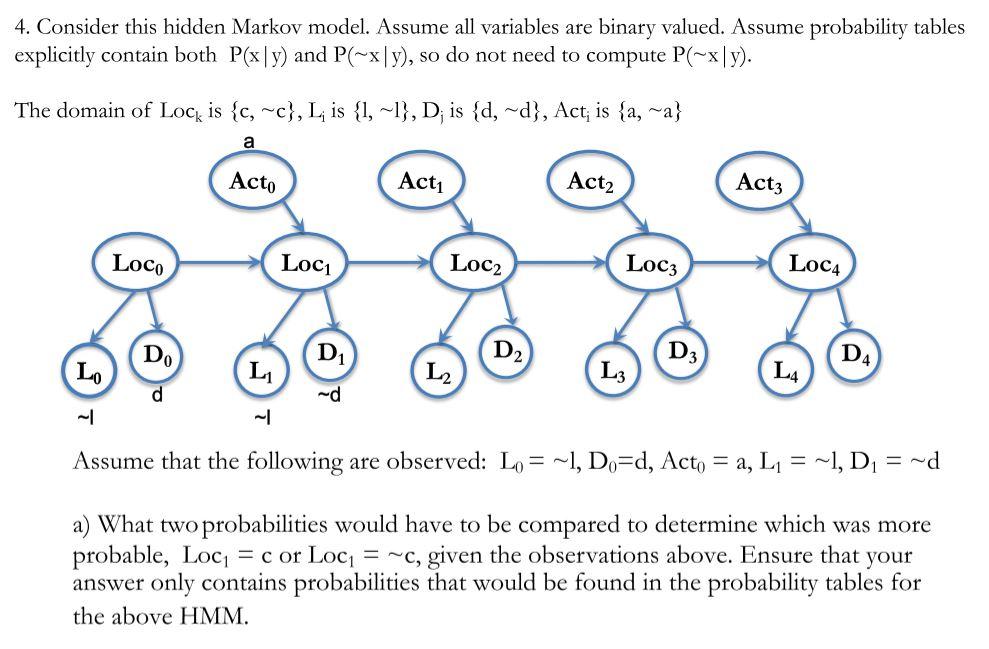 Solved 4. Consider this hidden Markov model. Assume all | Chegg.com