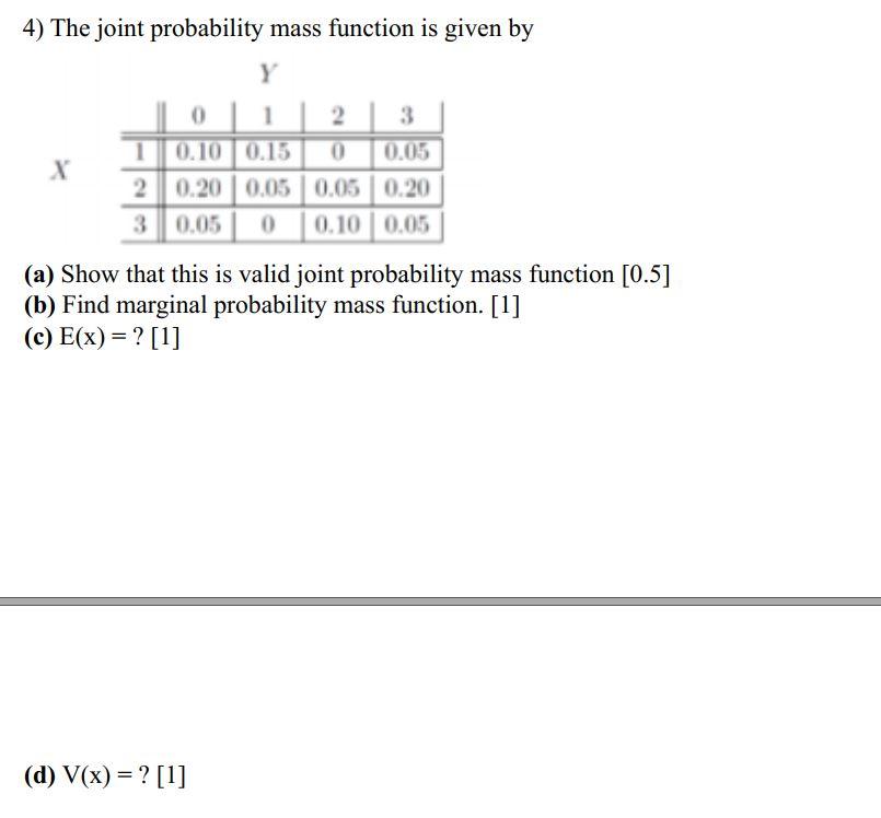 Solved 4) The joint probability mass function is given by | Chegg.com