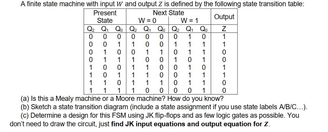 Solved (a) Is this a Mealy machine or a Moore machine? How | Chegg.com