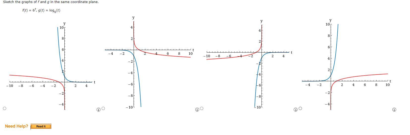 Solved Sketch the graphs of f and g in the same coordinate | Chegg.com