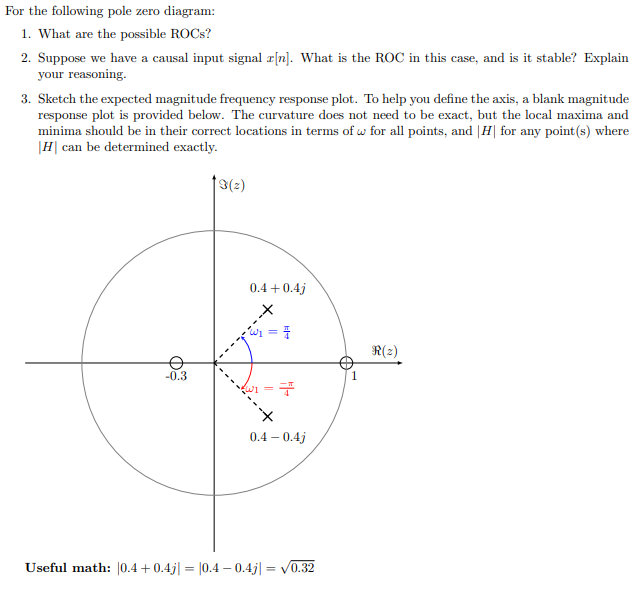 Solved For the following pole zero diagram: 1. What are the | Chegg.com