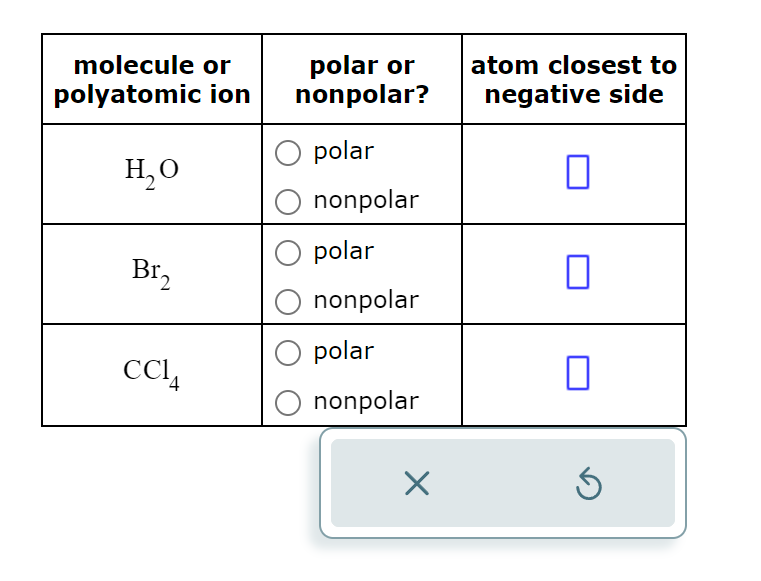 Solved \begin{tabular}{|c|l|c|} \hline molecule or | Chegg.com