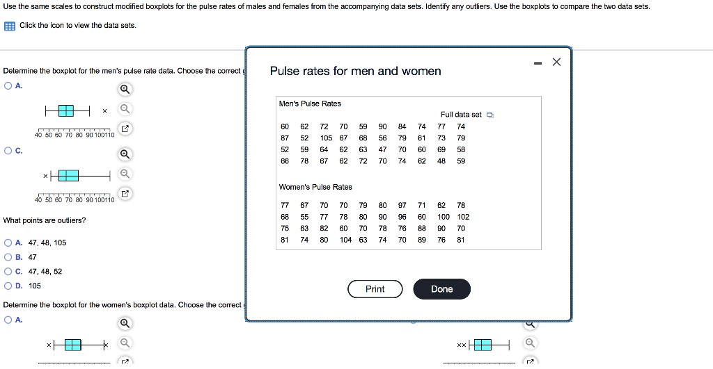 Solved Use the same scales to construct modified boxplots | Chegg.com