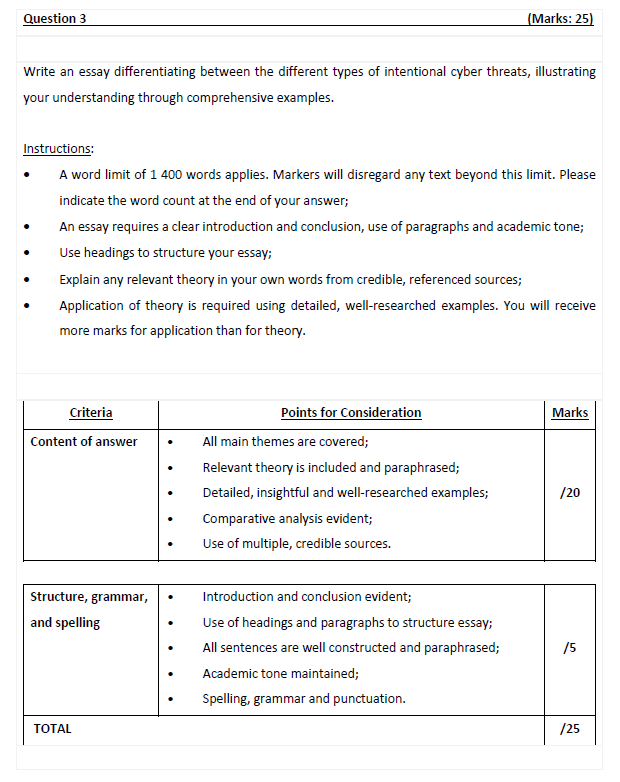 Solved Write an essay differentiating between the different | Chegg.com