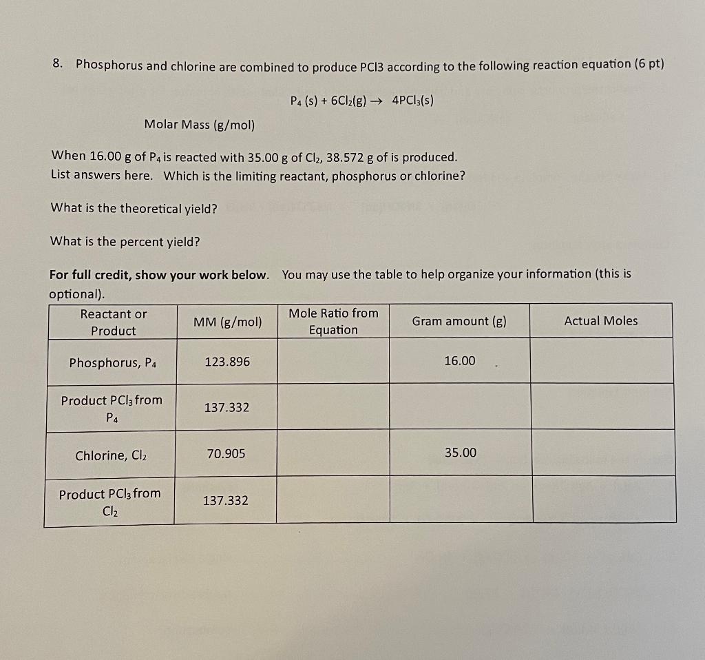 Solved 8. Phosphorus and chlorine are combined to produce | Chegg.com
