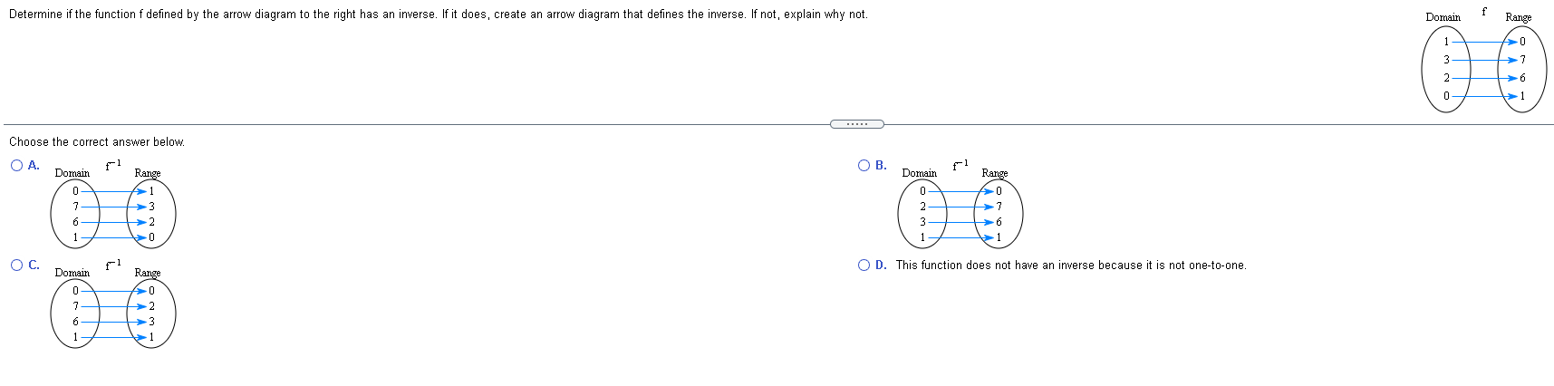 Solved Determine if the function f defined by the arrow | Chegg.com