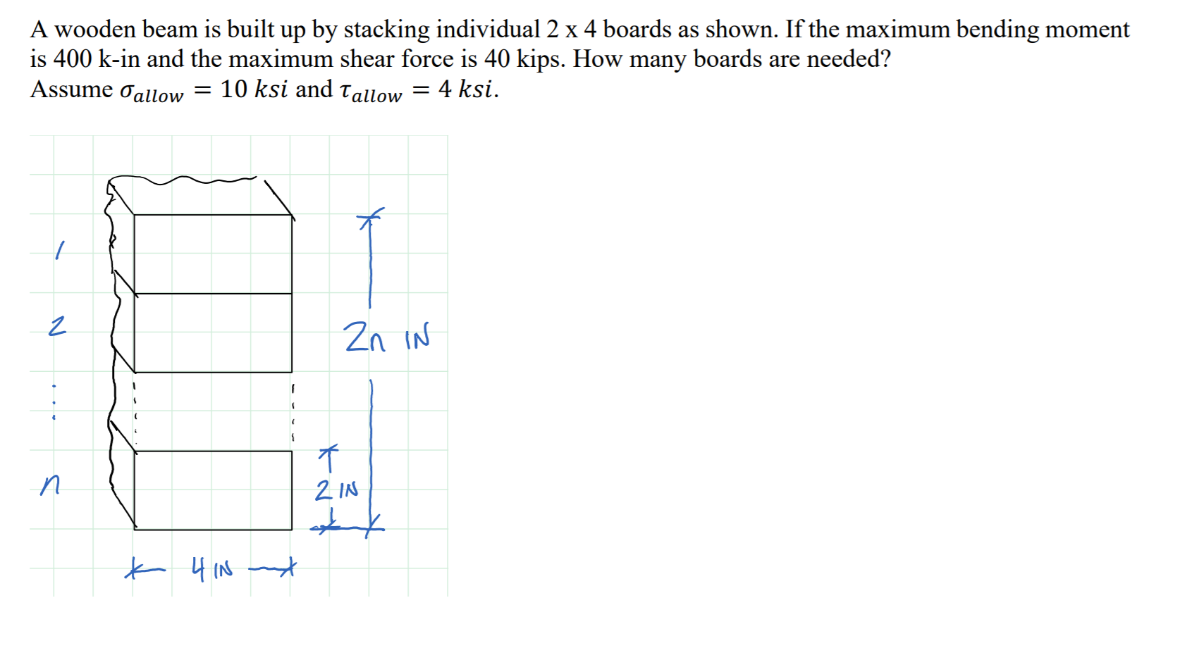 Solved A wooden beam is built up by stacking individual 2 x | Chegg.com