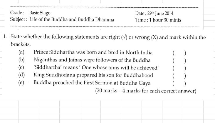 Solved Subject :Theravada Buddhism Topic : Life of Buddha | Chegg.com