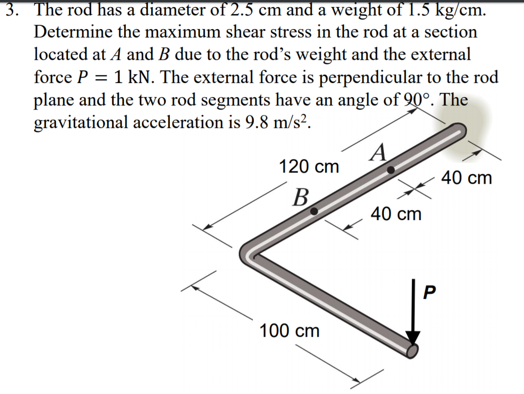 Solved Determine the maximum shear stress in the rod at a | Chegg.com