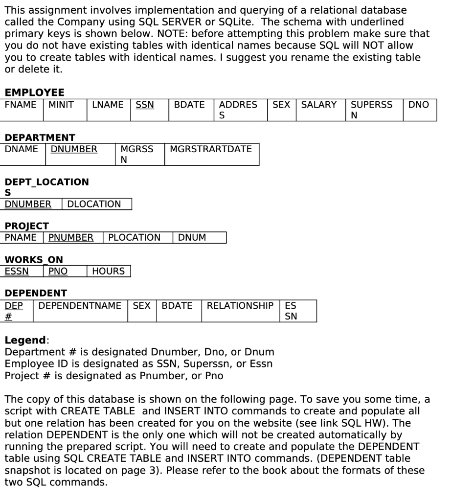 Solved This assignment involves implementation and querying | Chegg.com