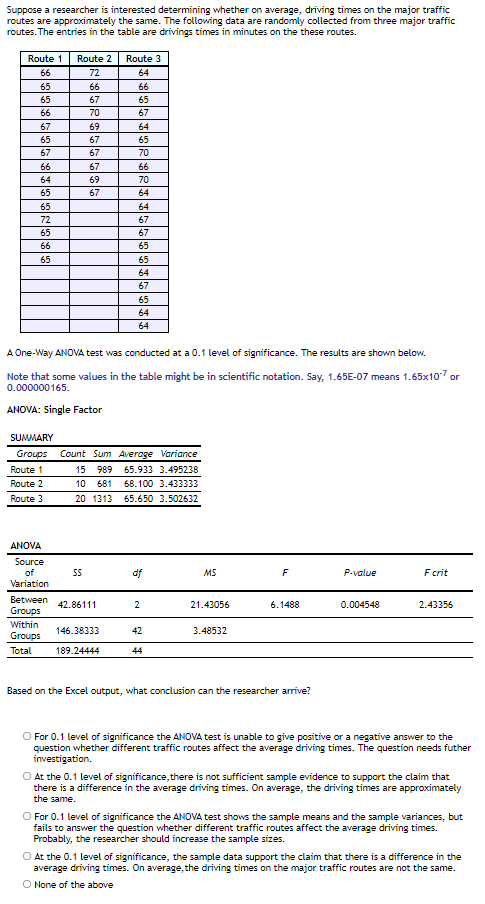 Solved Suppose a researcher is interested determining | Chegg.com