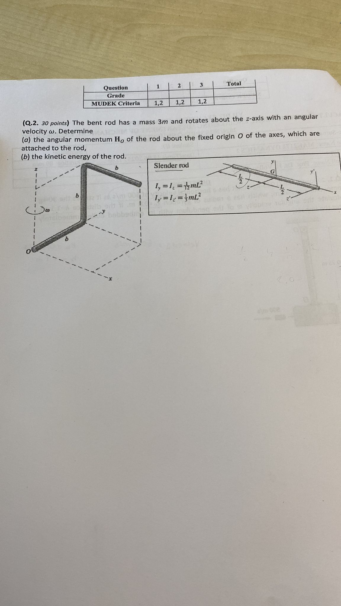 Solved (Q.2. 30 ﻿points) ﻿The bent rod has a mass \( 3 ﻿m \) | Chegg.com