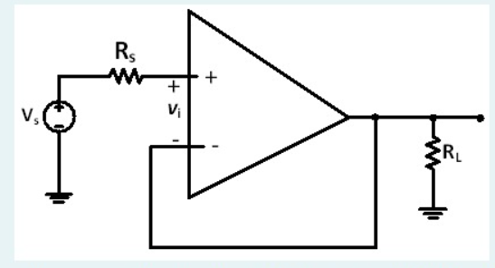 Solved For the series-parallel feedback amplifier shown in | Chegg.com