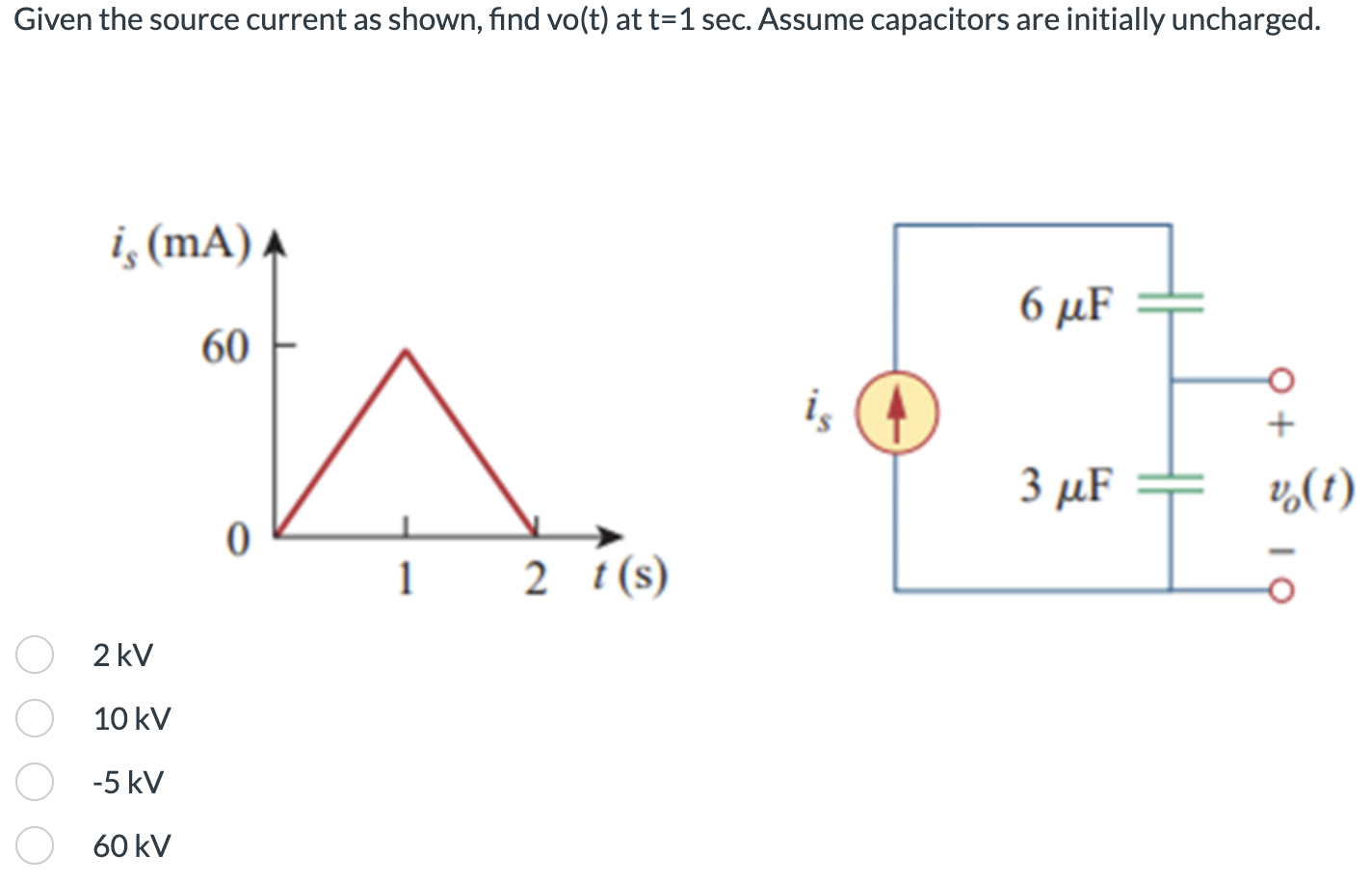 Solved Given the source current as shown, find vo(t) ﻿at | Chegg.com