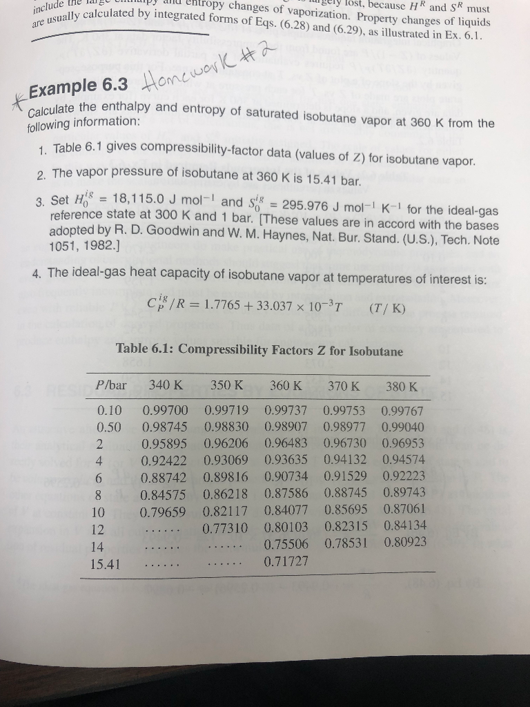 Derive the best fit polynomial/linear equation to | Chegg.com