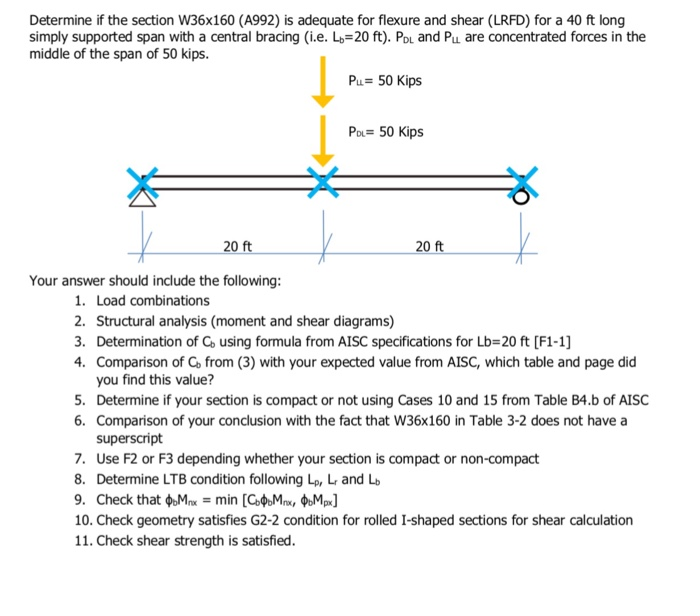 Solved Determine if the section W36x160 (A992) is adequate | Chegg.com