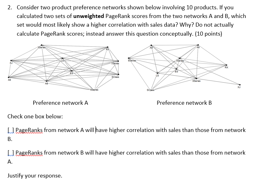 Solved 2. Consider two product preference networks shown | Chegg.com