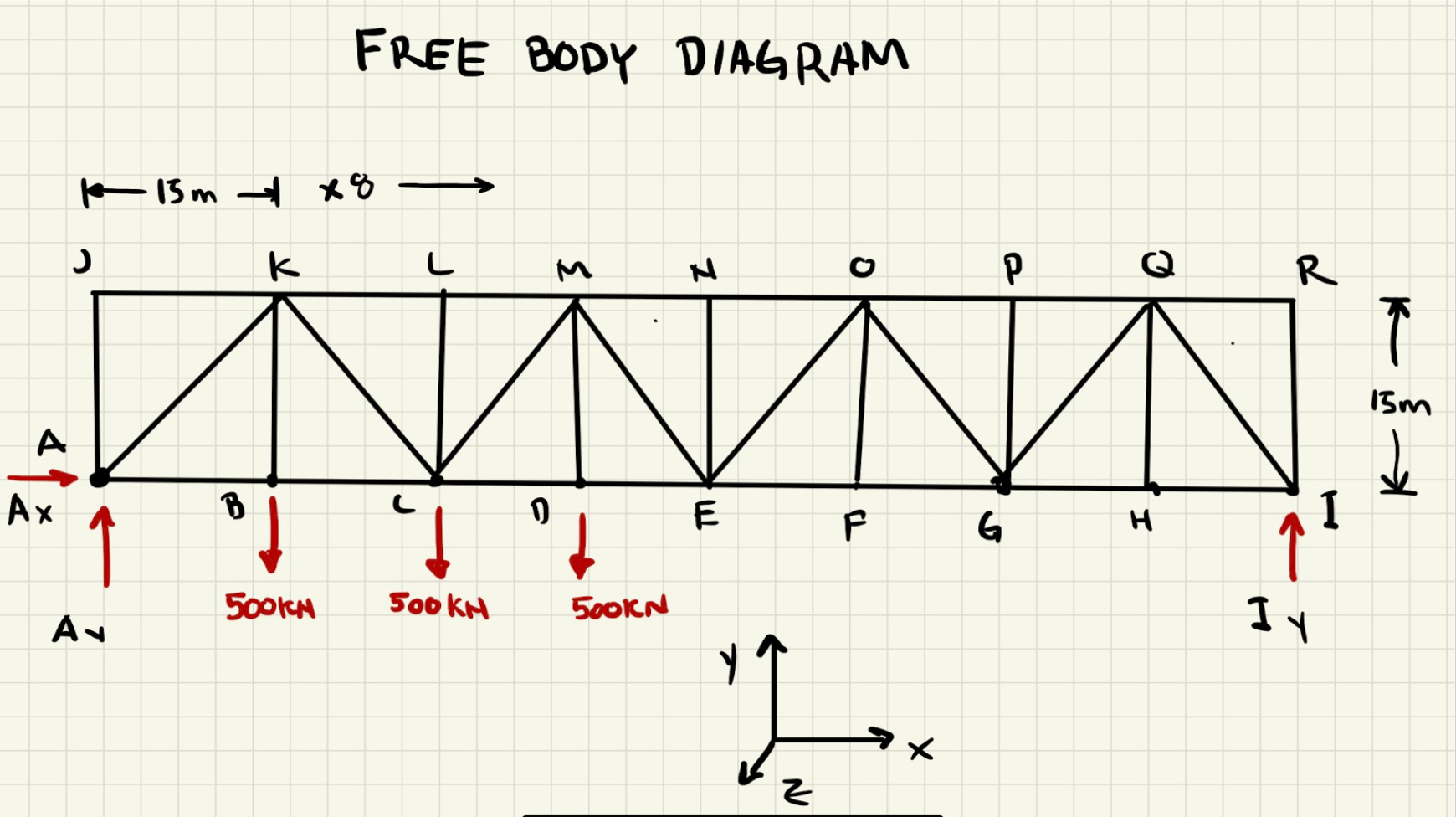 Solved A truss bridge is built with the following design. | Chegg.com