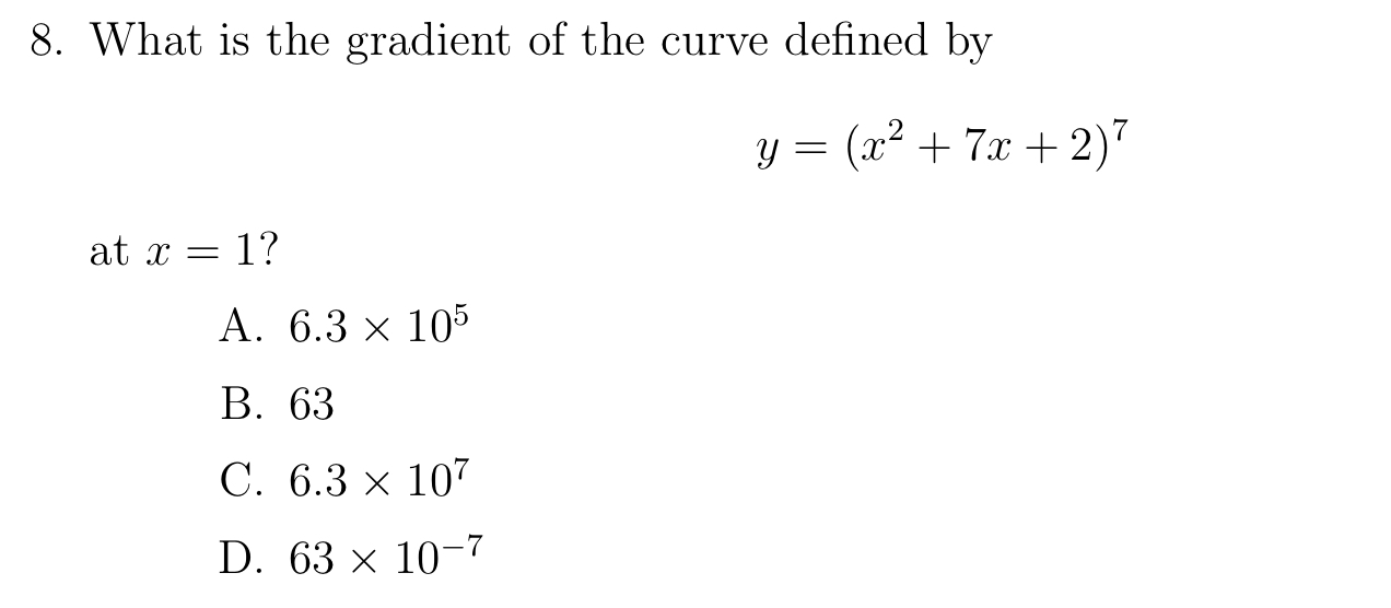 Solved What is the gradient of the curve defined | Chegg.com