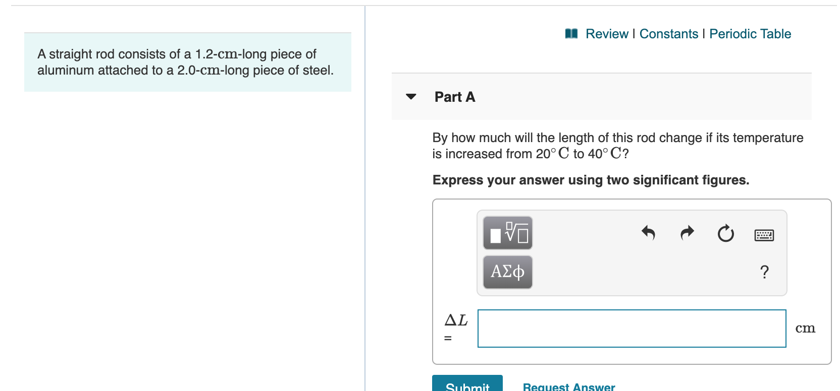 Solved I Review I Constants I Periodic Table A straight rod | Chegg.com