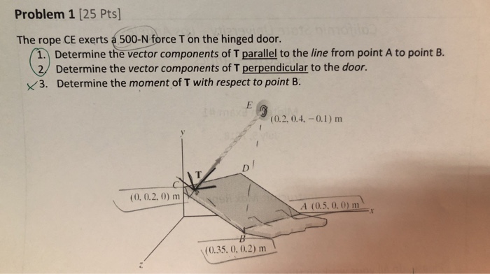 Solved Problem 1 [25 Pts] The rope CE exerts á 500-N force T | Chegg.com