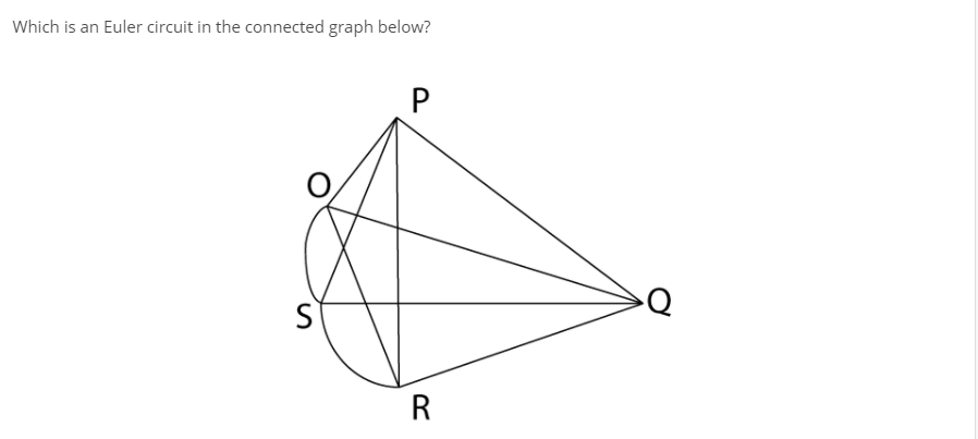 Solved Which is an Euler circuit in the connected graph | Chegg.com