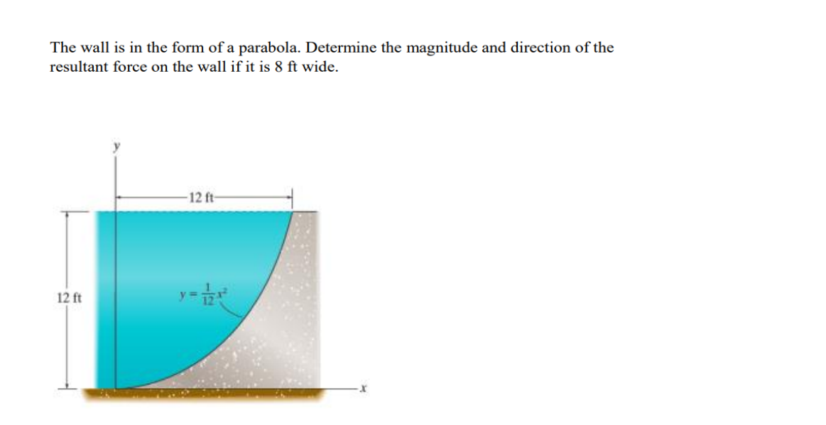 The wall is in the form of a parabola. Determine the | Chegg.com