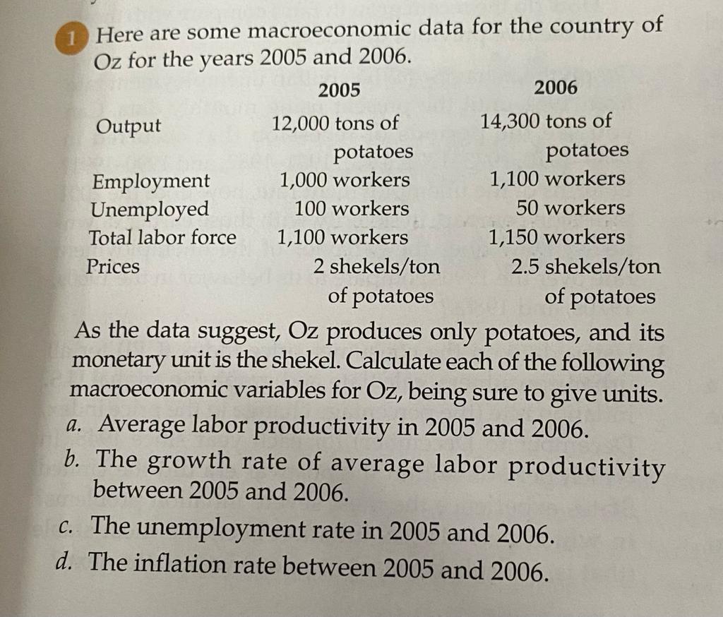 Solved Here are some macroeconomic data for the country ofOz | Chegg.com
