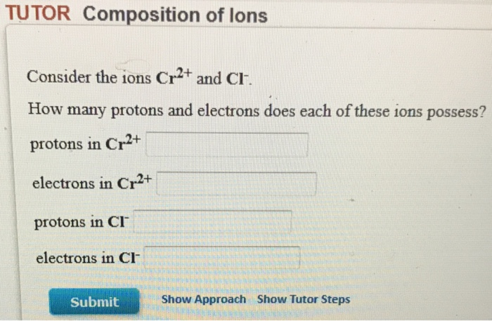 Solved TUTOR Composition of lons Consider the ions Cr2+ and | Chegg.com