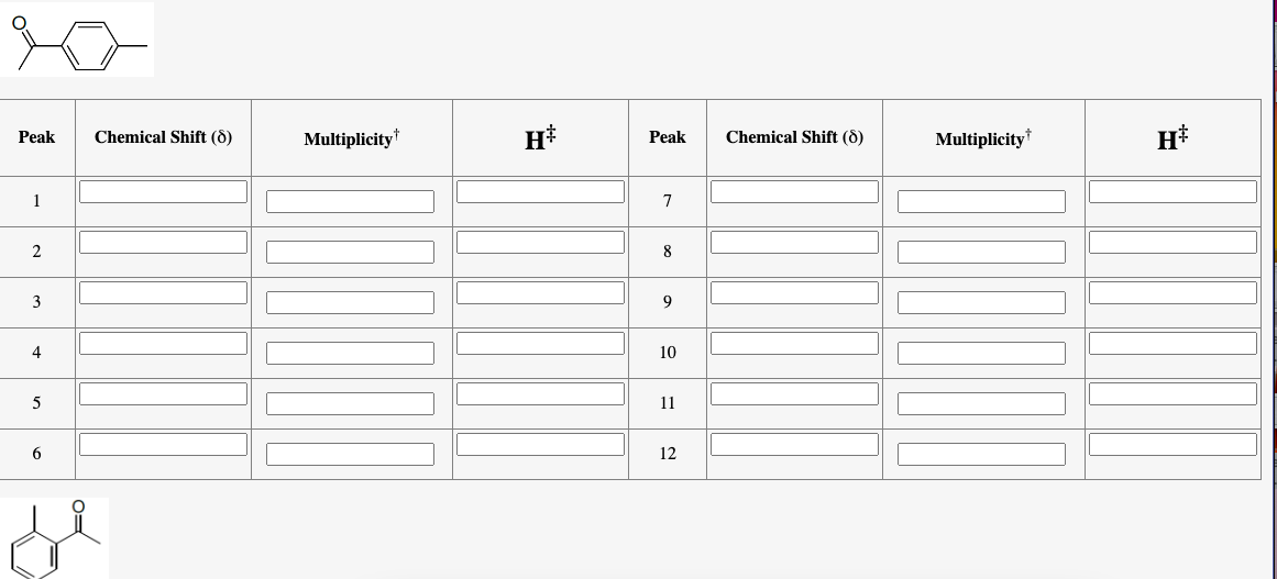 Solved Predict the NMR spectra for each of these two | Chegg.com
