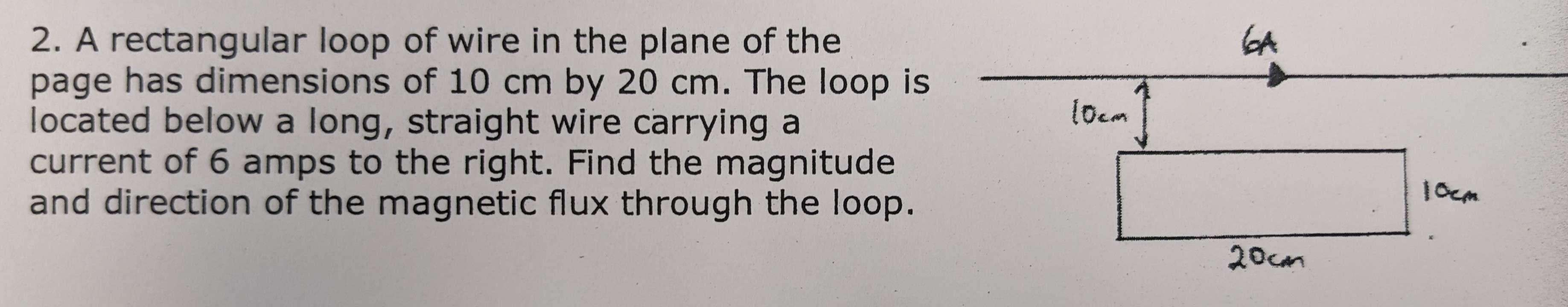 Solved 2. A rectangular loop of wire in the plane of the | Chegg.com