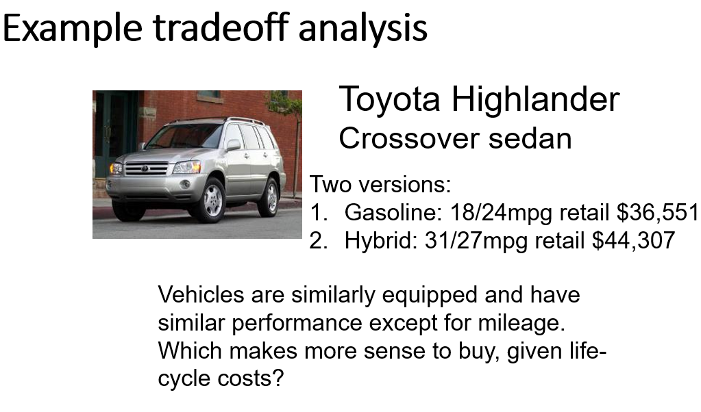 Solved Answer the following questions using the Toyota | Chegg.com