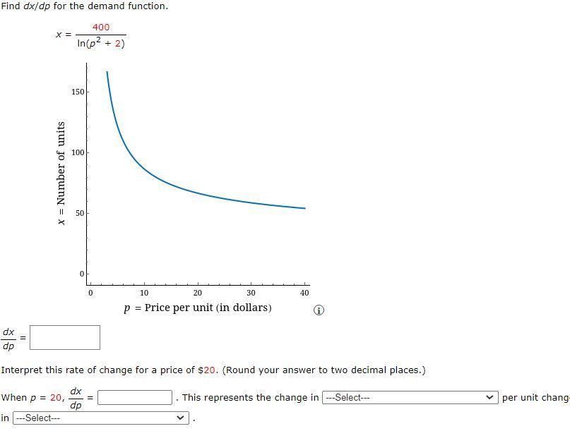 Solved Find dx/dp for the demand function. | Chegg.com