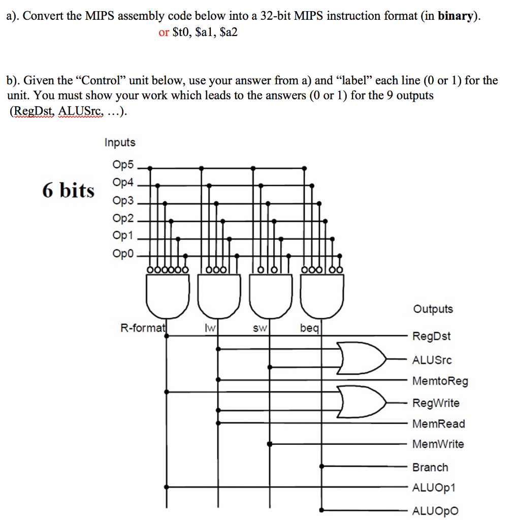 a). Convert the MIPS assembly code below into a | Chegg.com