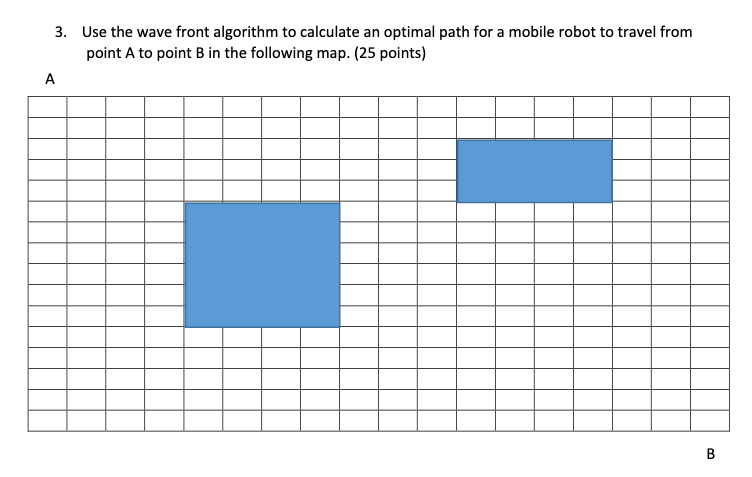 Solved 3. Use the wave front algorithm to calculate an | Chegg.com
