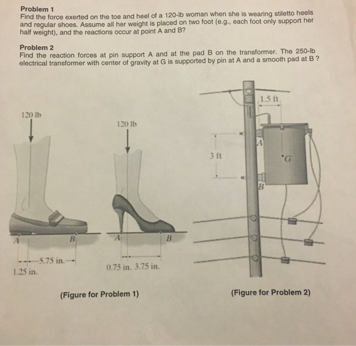 Solved Problem 1 Find the force exerted on the toe and heel | Chegg.com