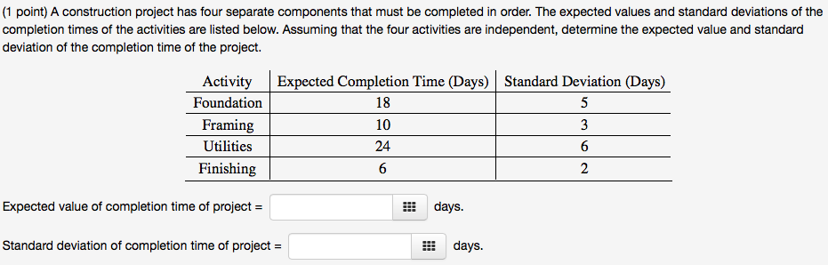 Solved (1 point) A construction project has four separate | Chegg.com