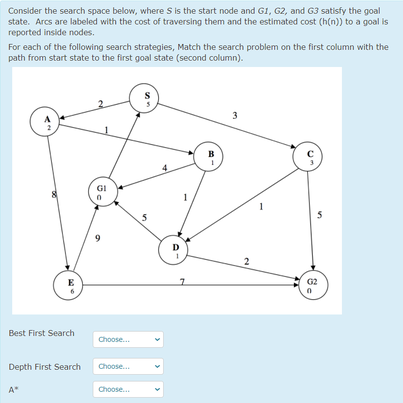 Solved Consider the search space below, where is the start | Chegg.com