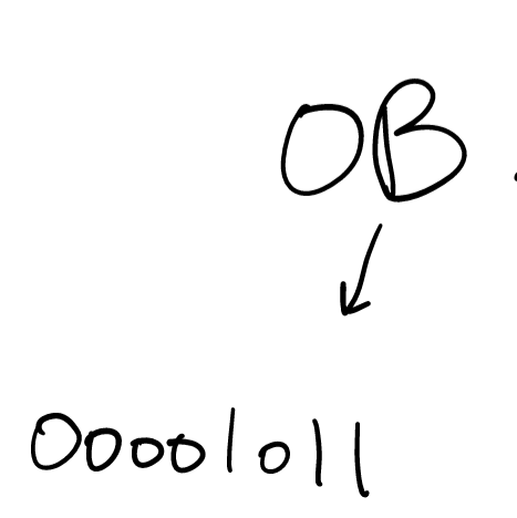 Solved can someone explain me how di he got that 0B is | Chegg.com