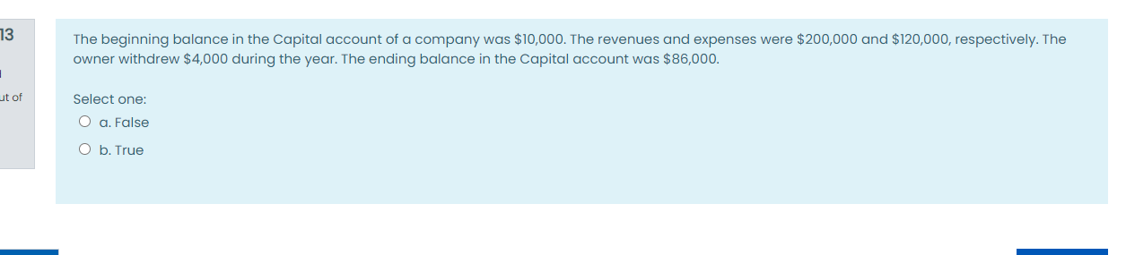 Solved 13 The beginning balance in the Capital account of a | Chegg.com