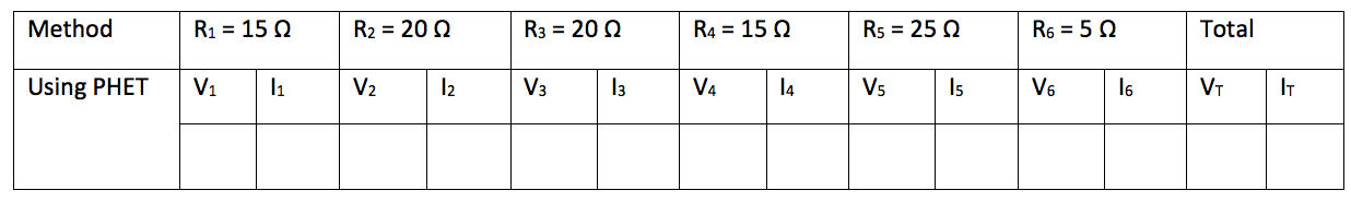 Solved Build the following circuit using PHET simulation. | Chegg.com