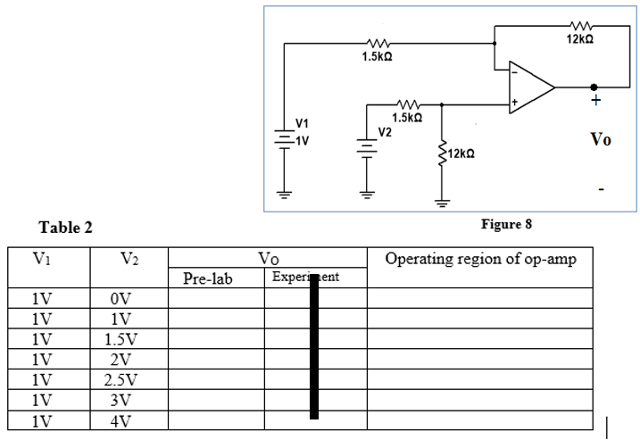 Solved For figure 8, name the op-amp circuit configuration | Chegg.com