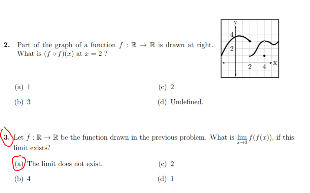 Solved V 4 Part of the graph of a function f : R - R is | Chegg.com