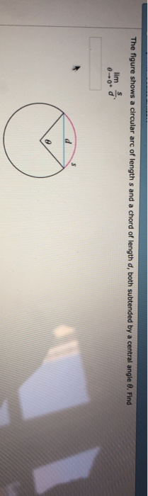 Solved The figure shows a circular arc of length s and a | Chegg.com