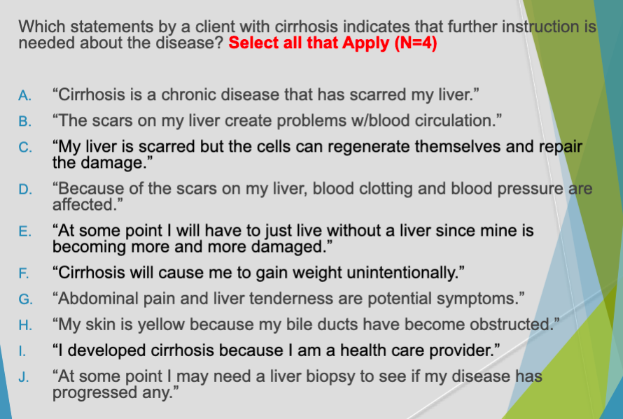 Solved Which statements by a client with cirrhosis indicates | Chegg.com