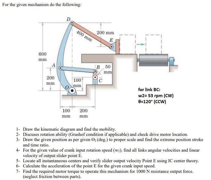 Solved For the given mechanism do the following: D 400 mm | Chegg.com