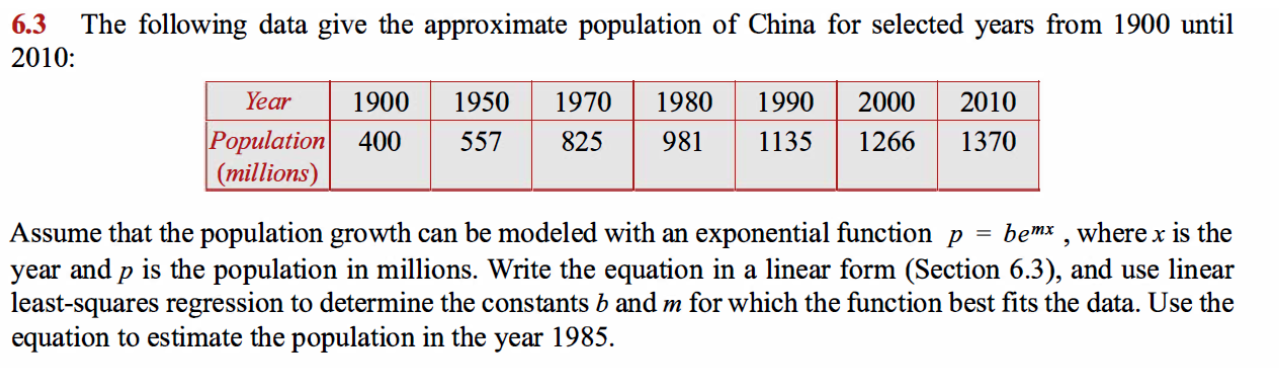 Solved 6.3 The following data give the approximate | Chegg.com