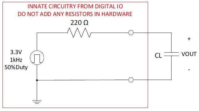 Solved Use Equations 5, 6, and 7 to find the minimum load CL | Chegg.com