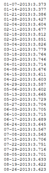 Solved There is a file named GasPrices.txt. The file | Chegg.com