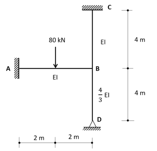 Solved Analyse the following non-sway frame. Please note the | Chegg.com